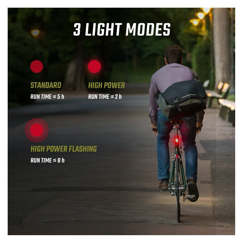 Предна/задна светлина Sigma Buster 150 + Nugget II. Flash | 4camping.bg